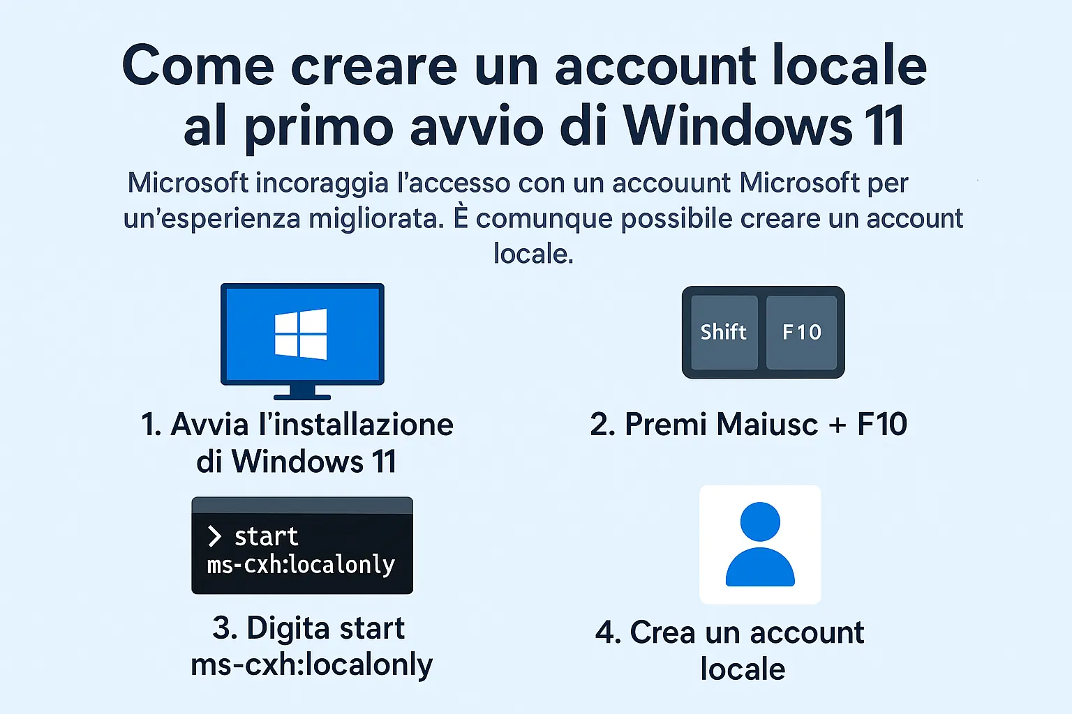 Come creare un account locale in Windows 11